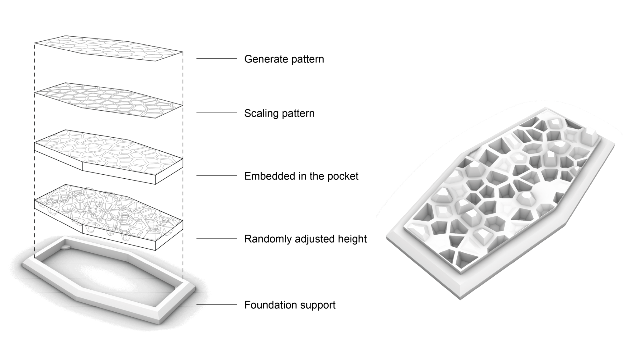 Exploration to digital fabrication – IAAC BLOG