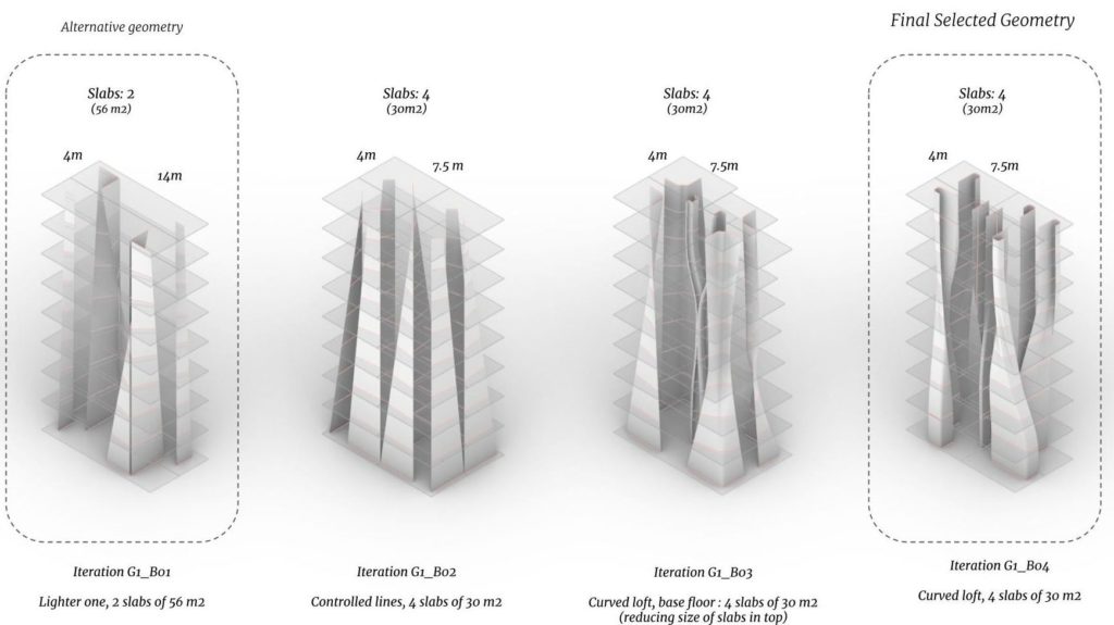 Architecture of 3d Printing Earth: ITKE’s Fiber Slabs & Speculation ...