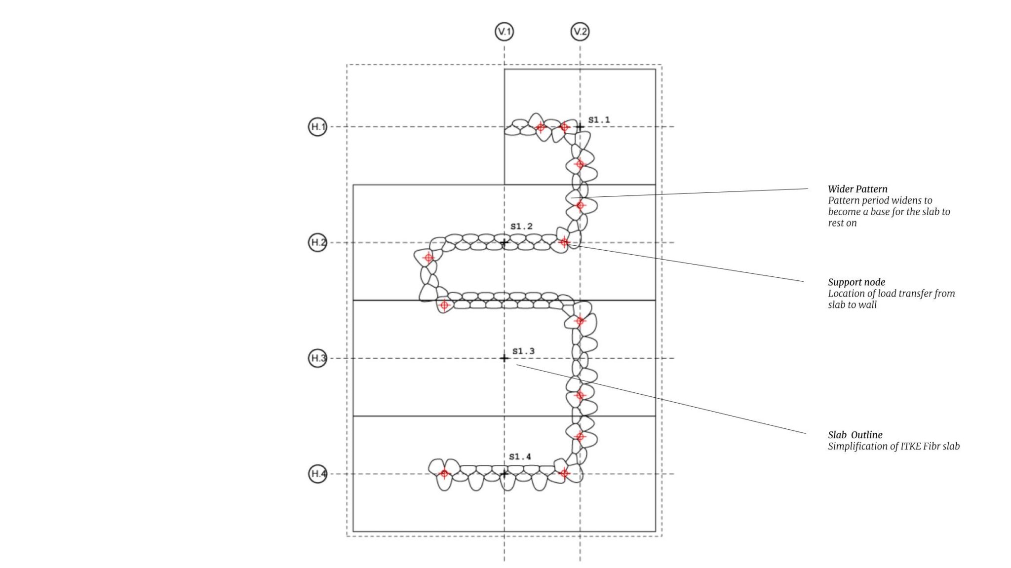 Architecture of 3d Printing Earth: ITKE’s Fiber Slabs & Speculation ...