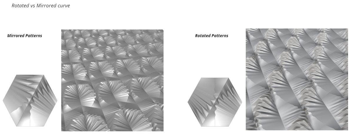 RULED STEREOTOMIC EXPLORATIONS – IAAC BLOG
