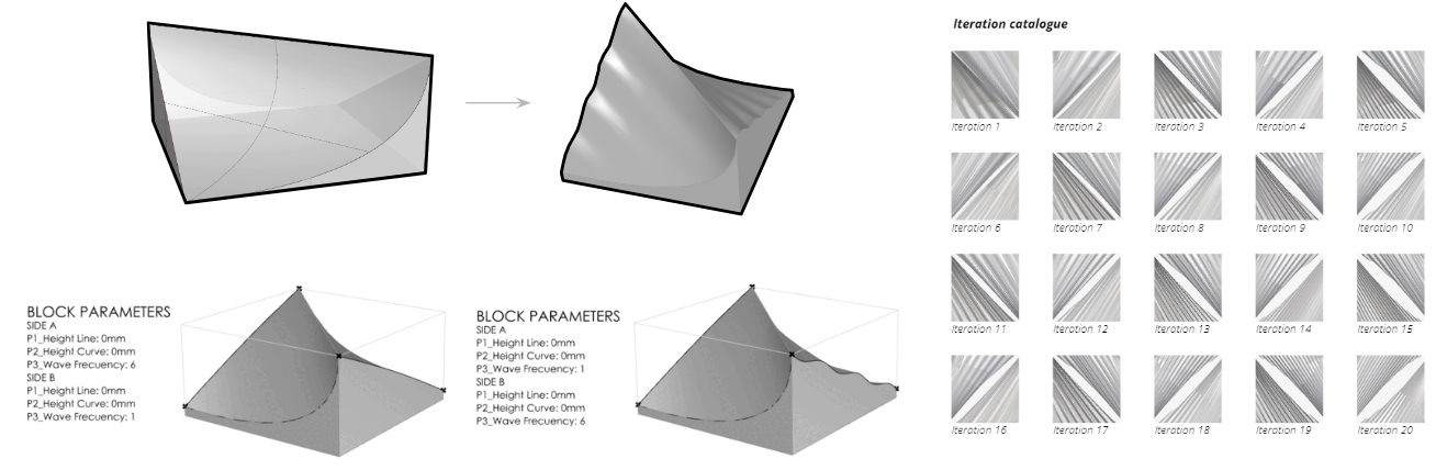 RULED STEREOTOMIC EXPLORATIONS – IAAC BLOG
