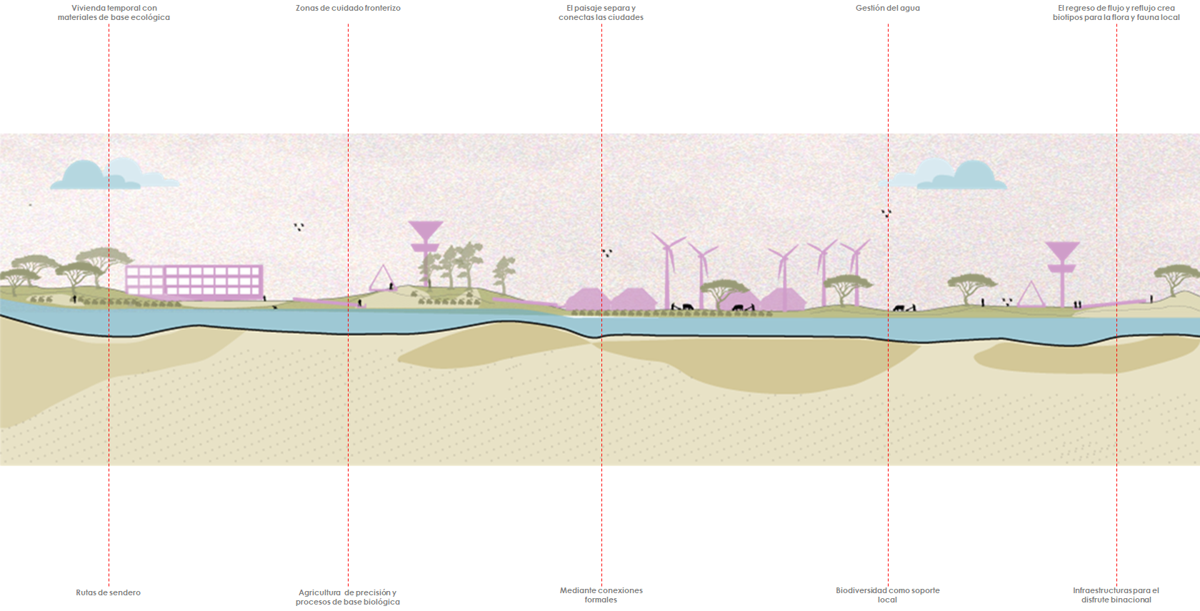 FRONTERAS TRASLAPADAS - IAAC BLOG