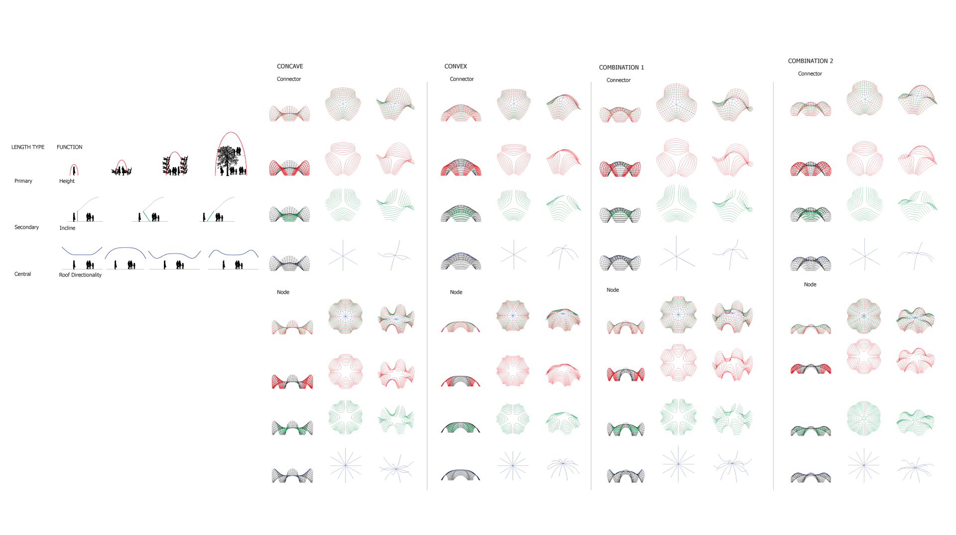 Slow the Flow - IAAC BLOG