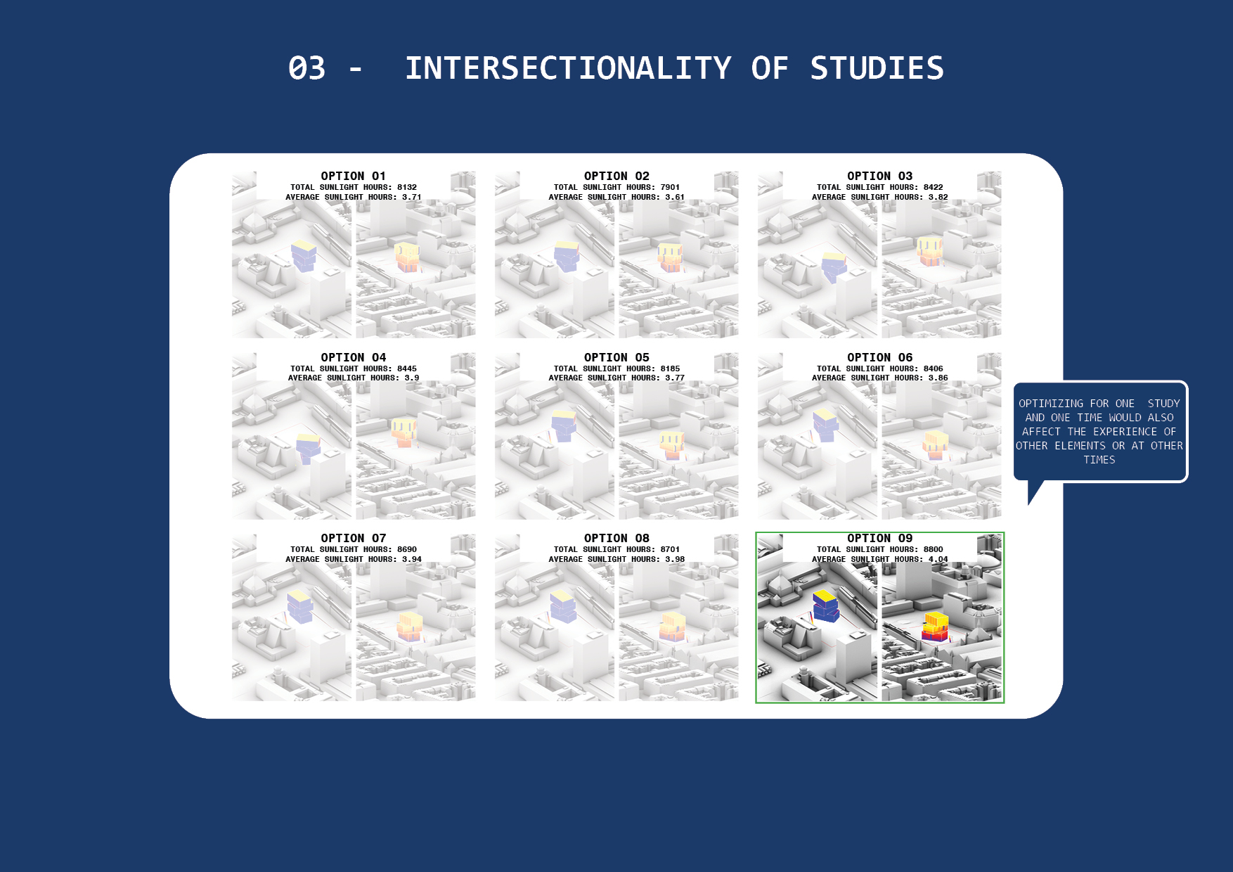A Reflection on Tools for Environmental Analysis – IAAC BLOG
