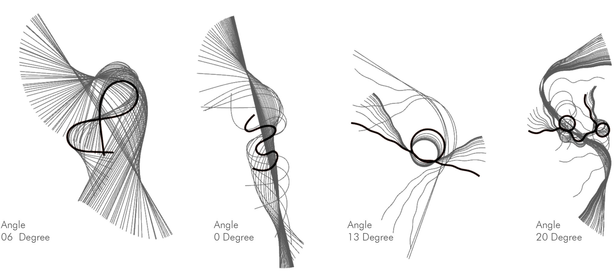 The Growth of Dead Cell – IAAC BLOG