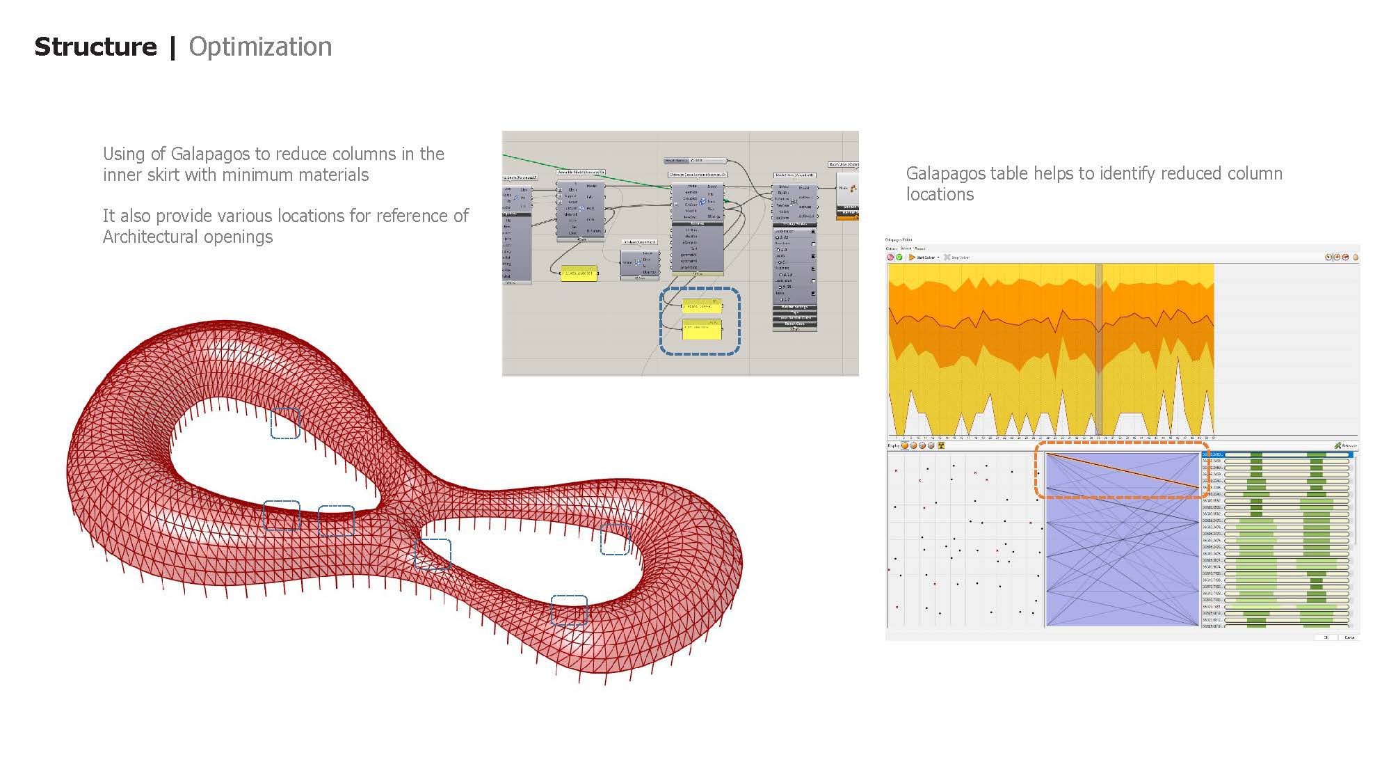 Digital Tools For Structural Optimization Strategies Iaac Blog 2117