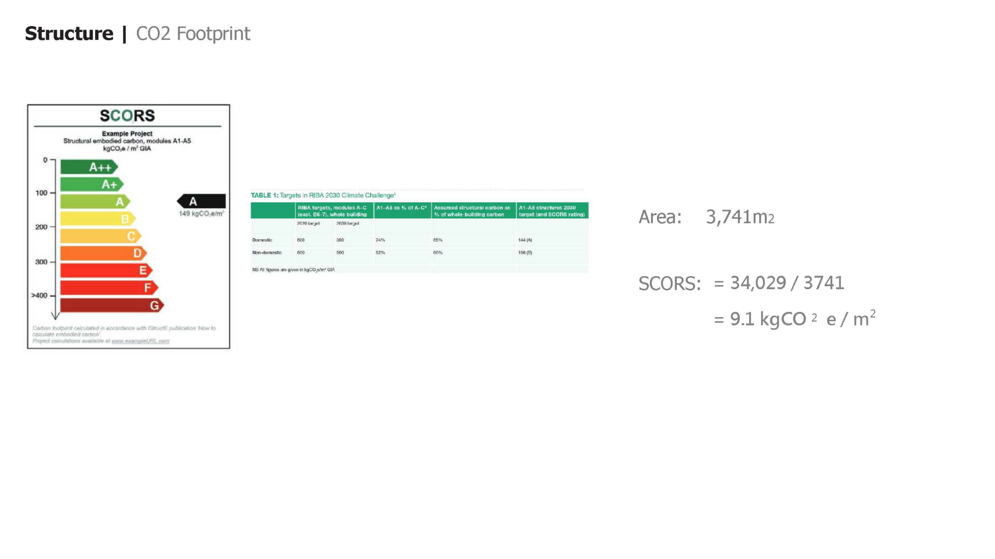 Digital Tools For Structural Optimization Strategies Iaac Blog