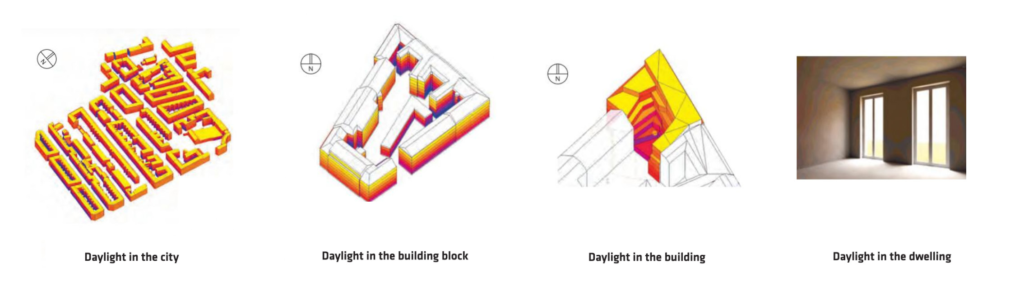 Light and the Nordic city - IAAC BLOG