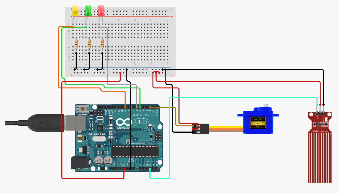 Smart Water System – IAAC BLOG