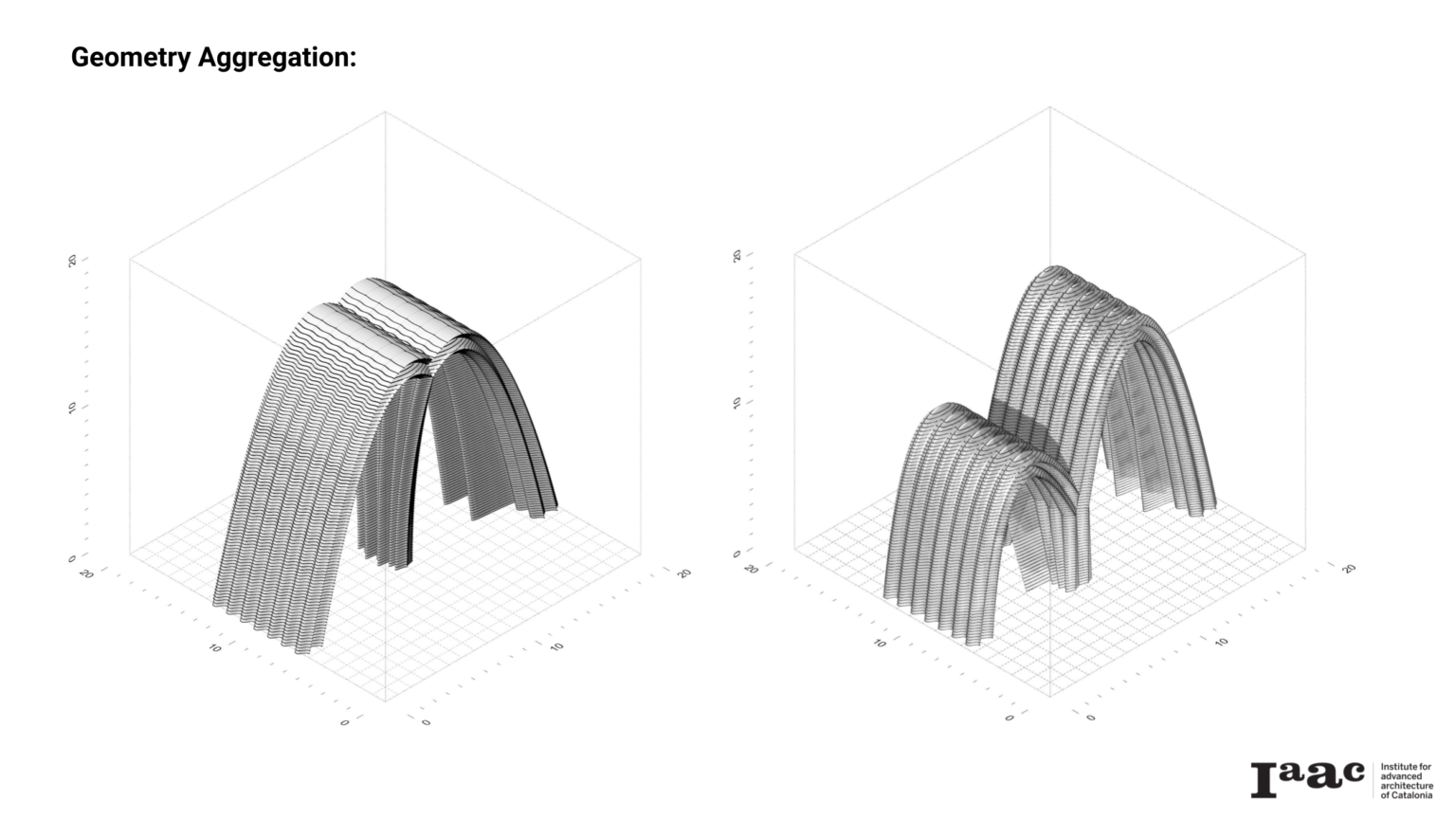 Rigidity Via Geometry: Embedding Structural Intelligence within 3D ...