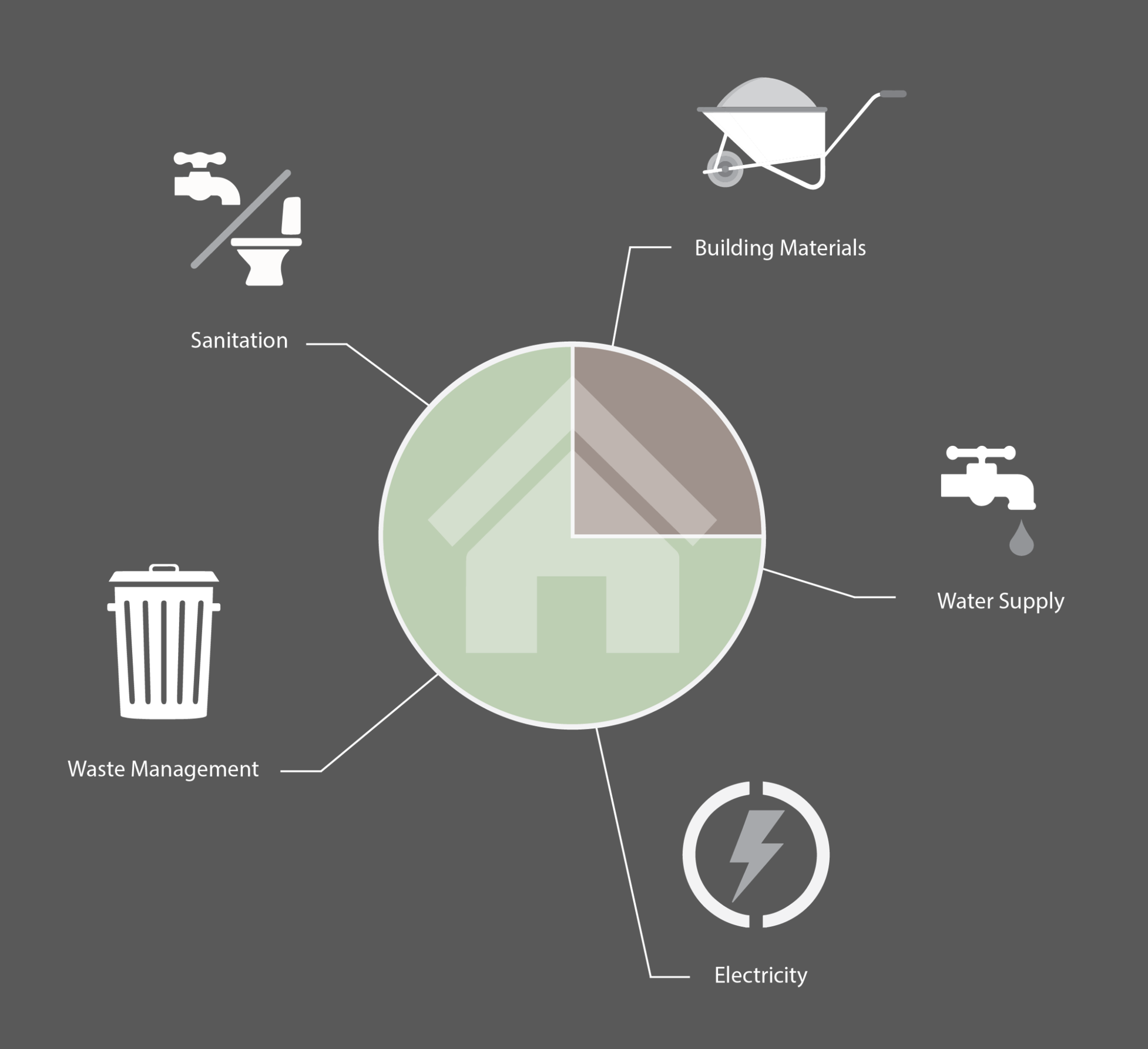 Moving Concrete to Green Pastures / DeepGreen Thesis Cluster – IAAC BLOG