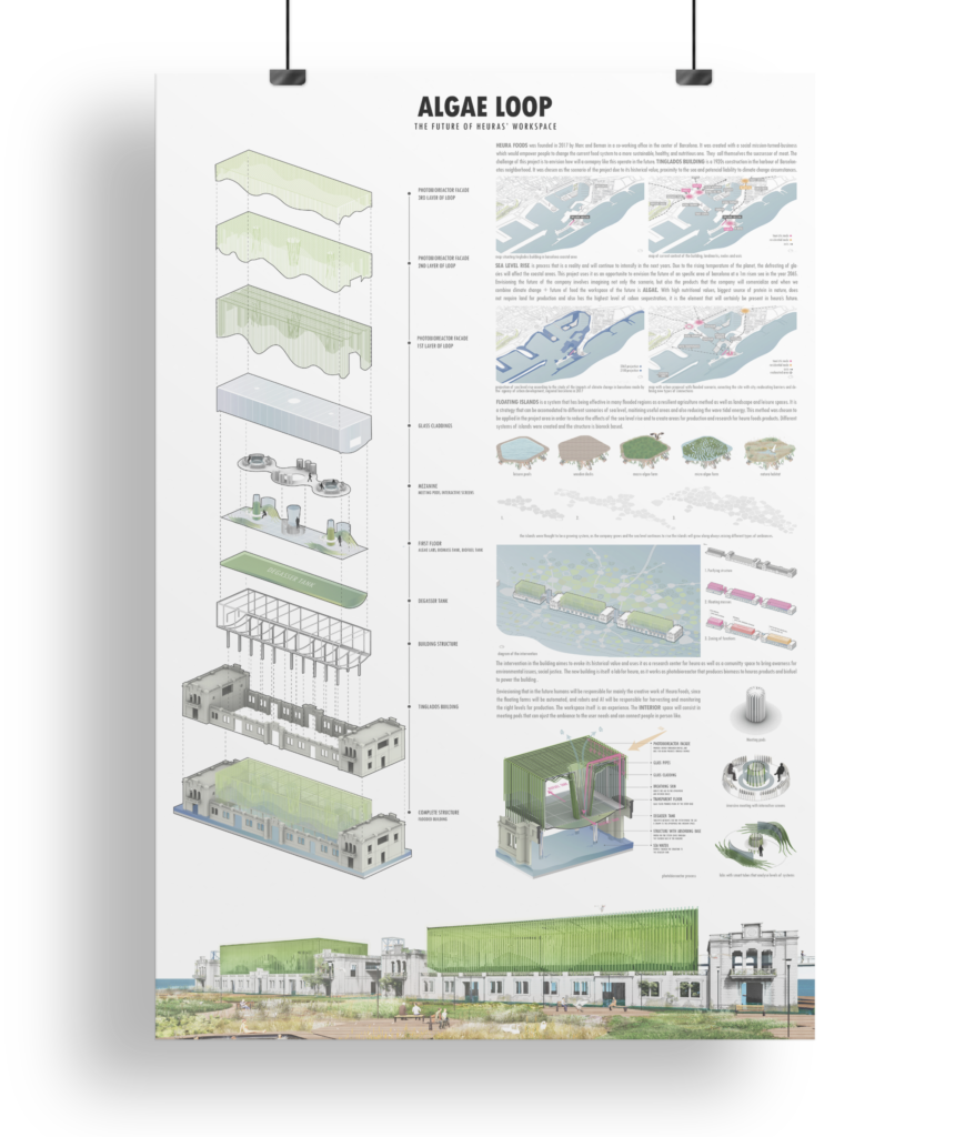 ALGAE LOOP - IAAC BLOG