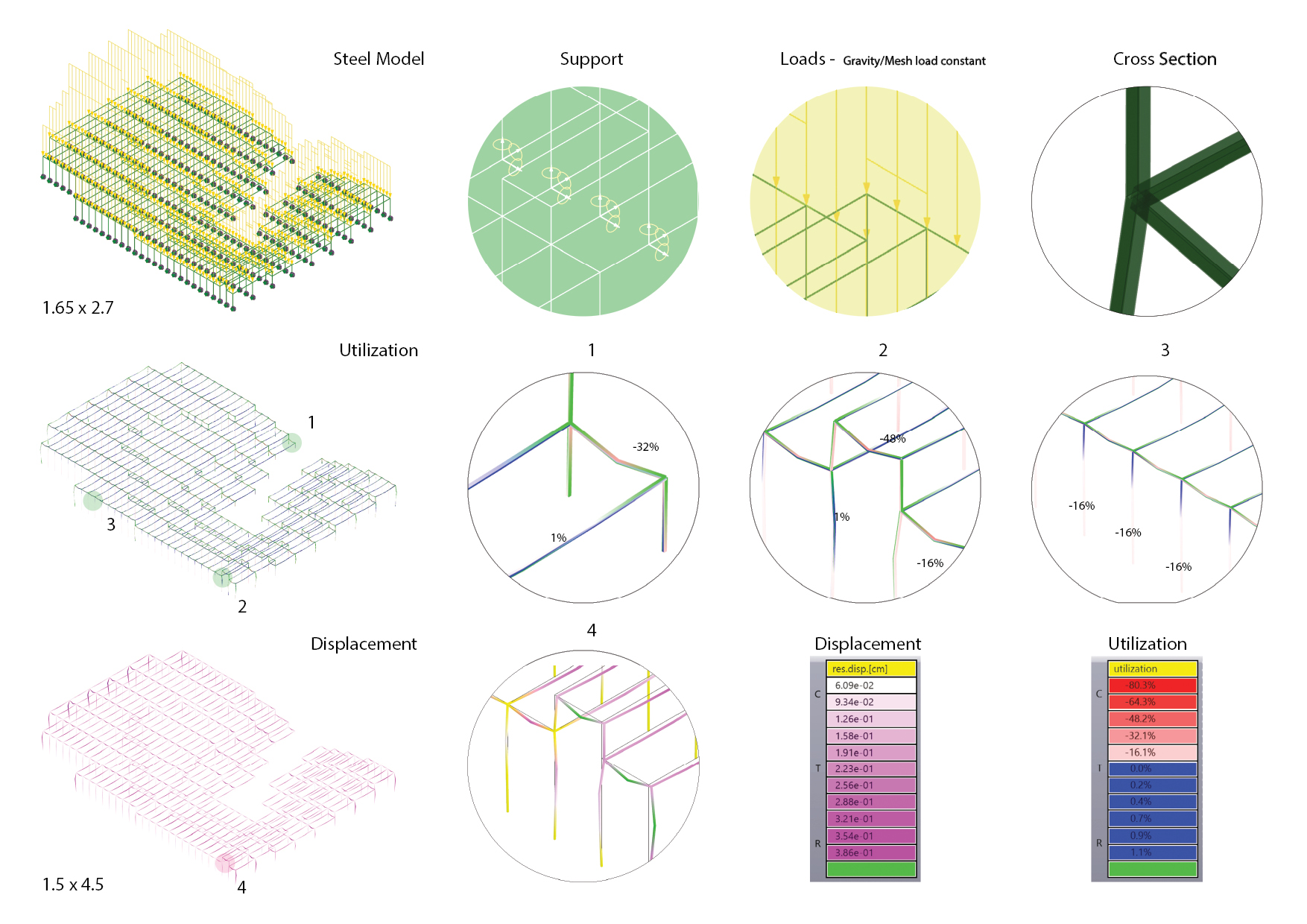 A Market in Damascus - Structural Optimization - IAAC BLOG