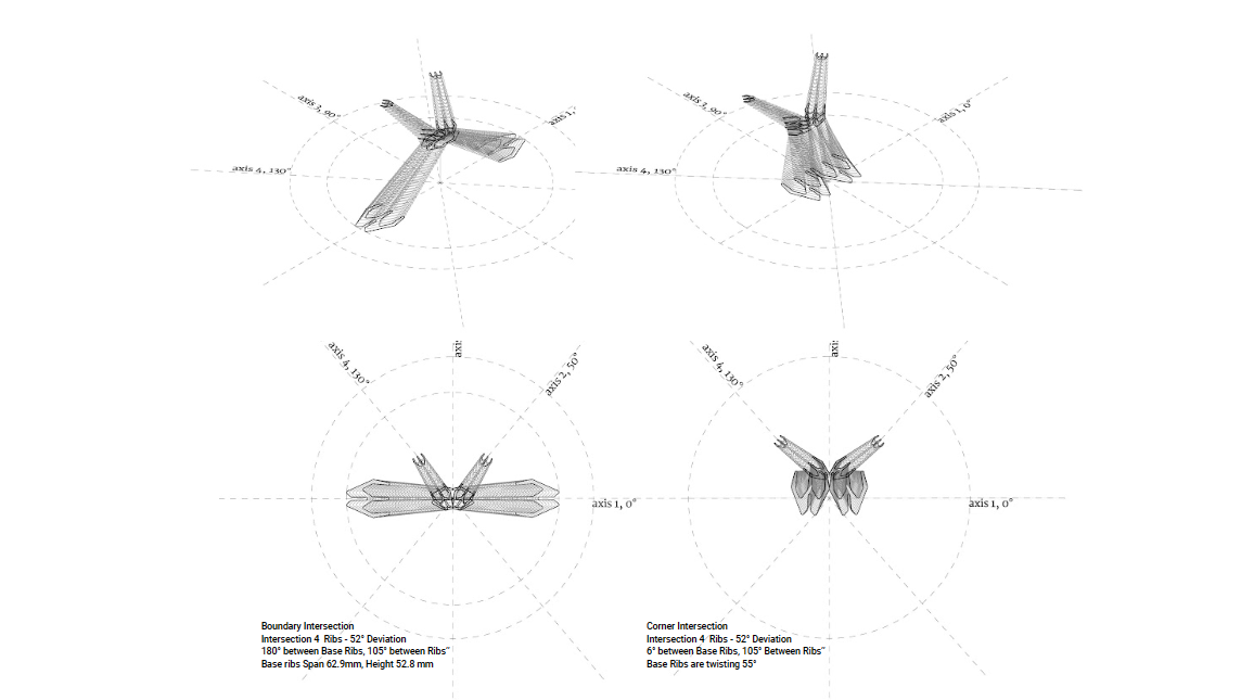 Network of ribs as free-form space enclosing - IAAC BLOG
