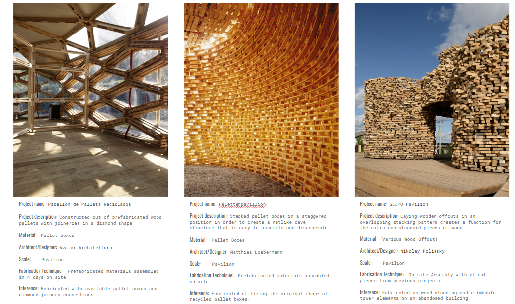 Natural Structures – IAAC BLOG