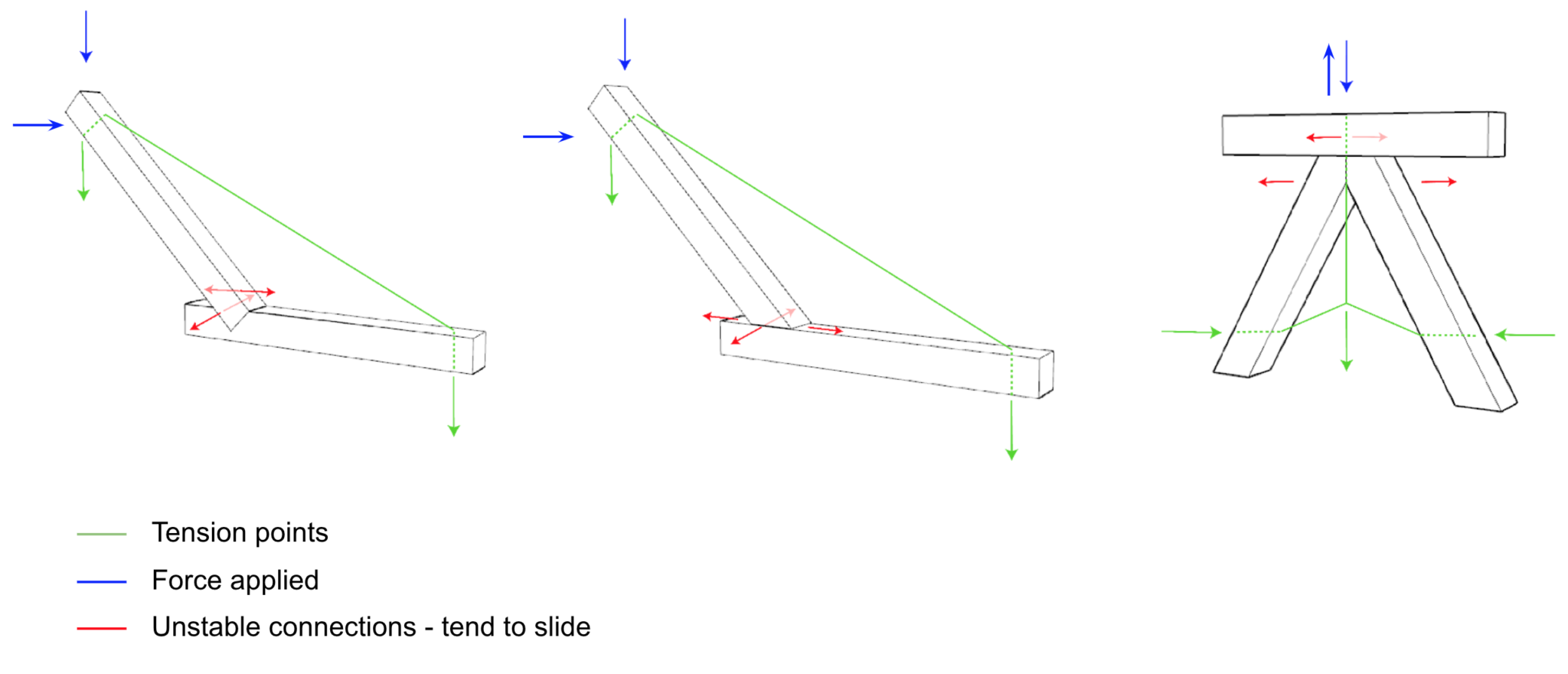 DESIRE – IAAC BLOG