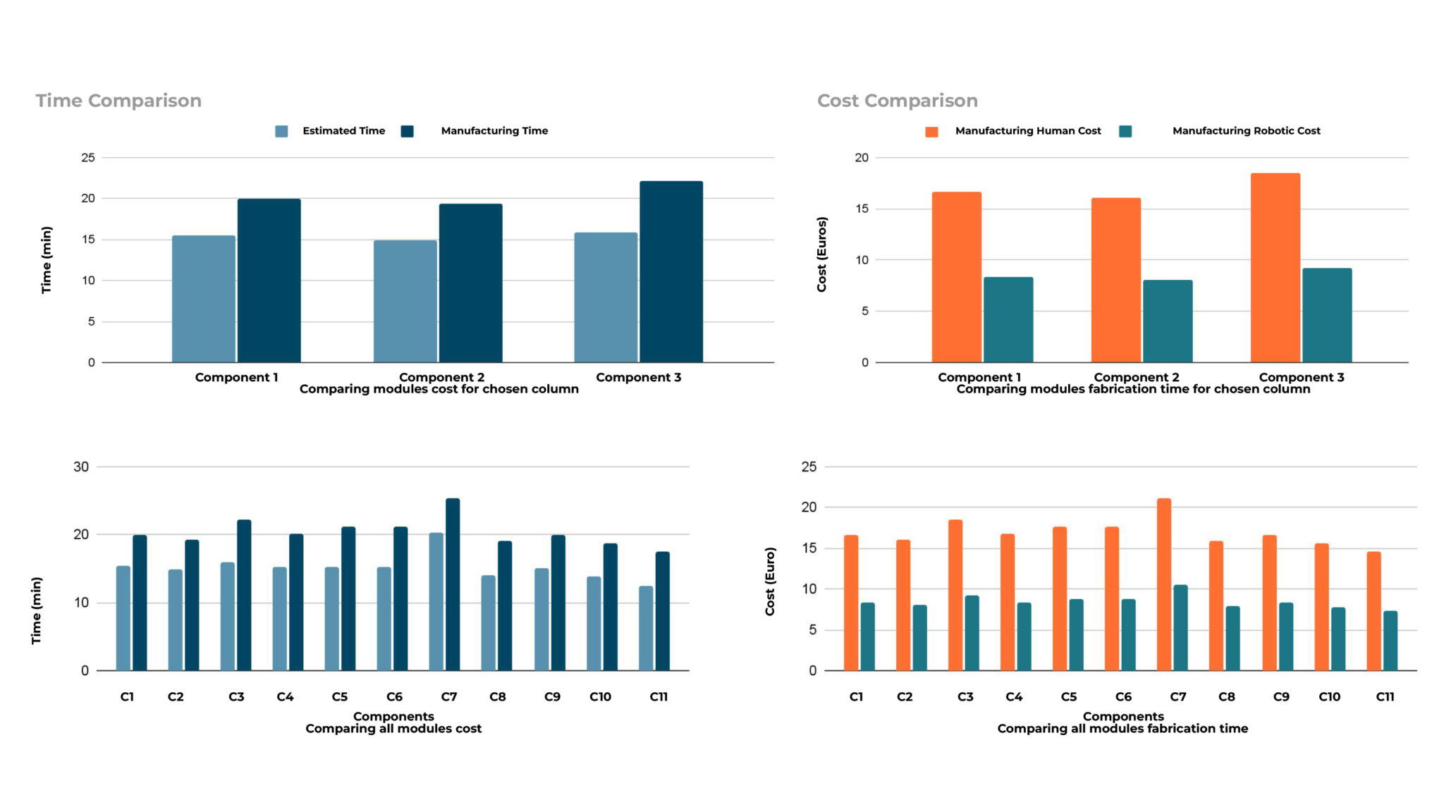 IN_(TERLOCK) CHAOS - IAAC BLOG