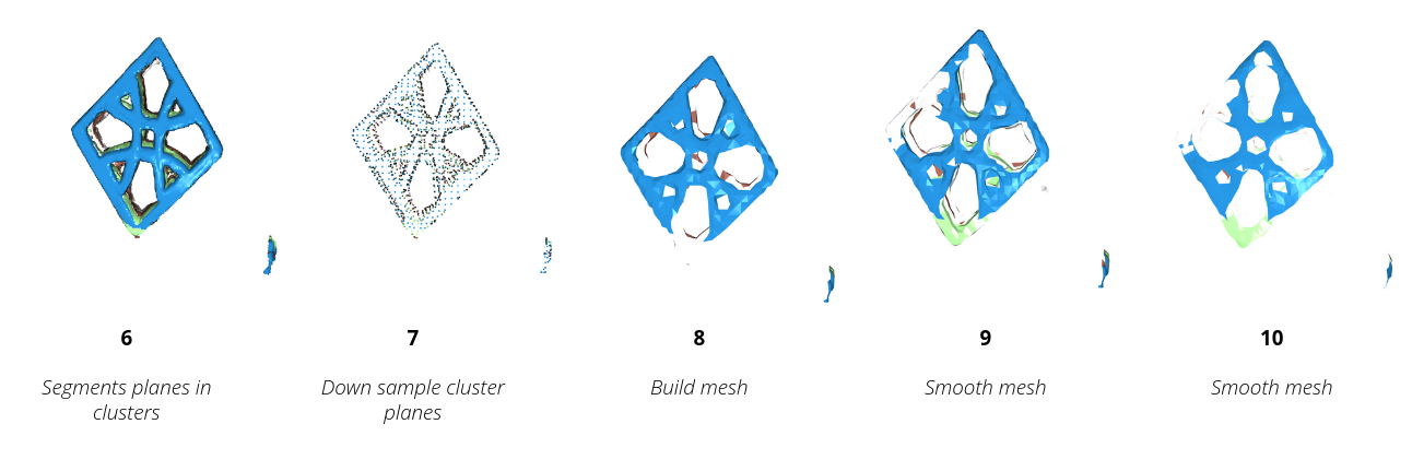 Scanning to compare clay bricks: Digital vs Real - IAAC BLOG