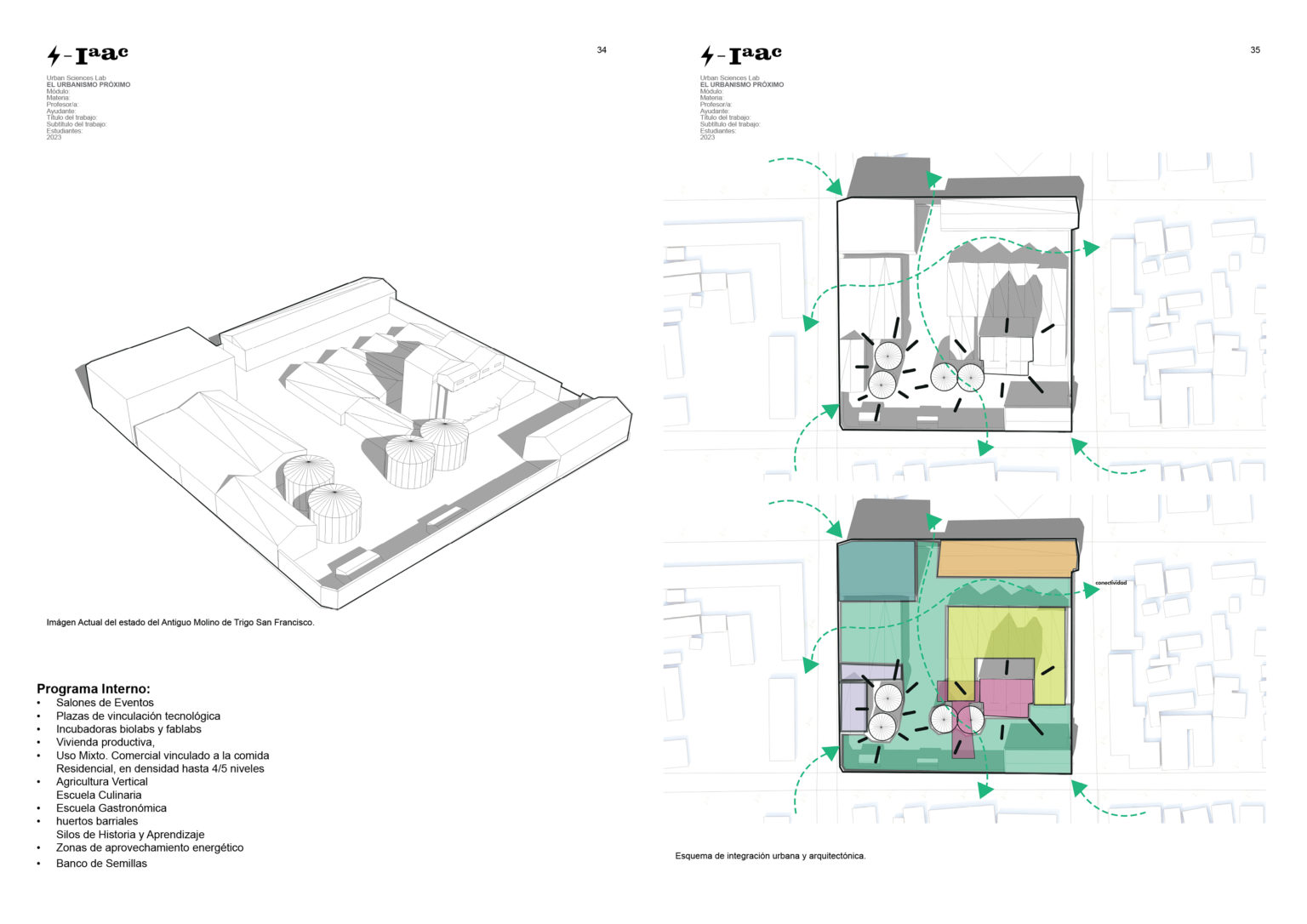 Xelajú-Digerible – IAAC BLOG