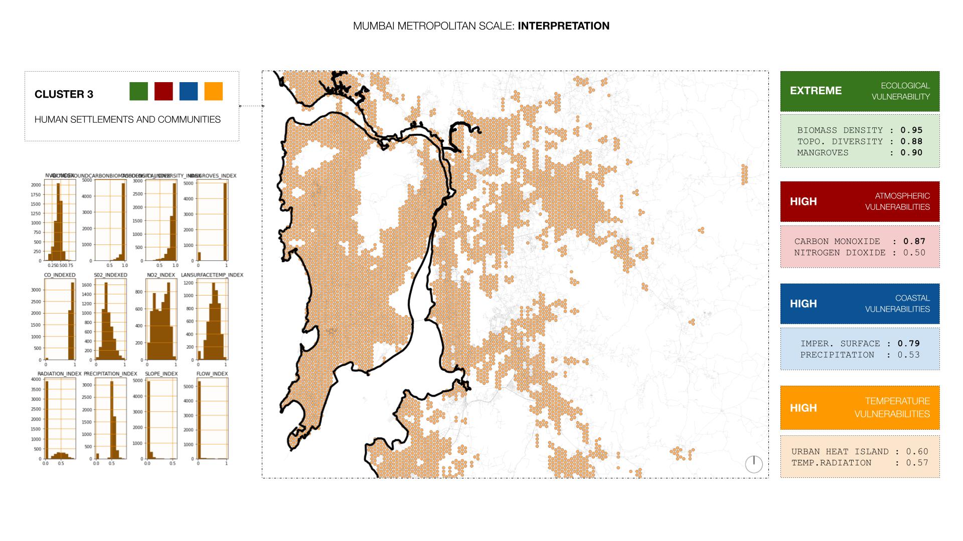 ONE MUMBAI! – IAAC BLOG