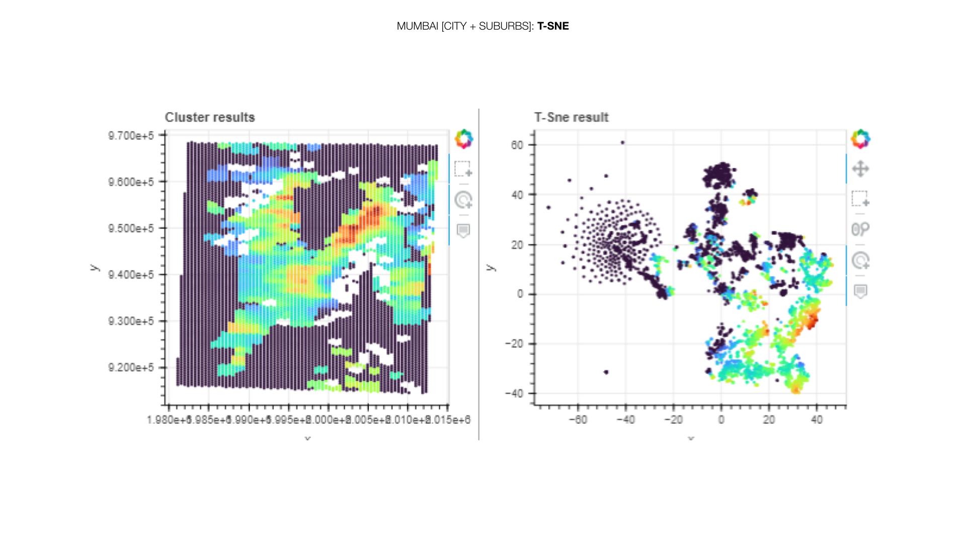ONE MUMBAI! – IAAC BLOG