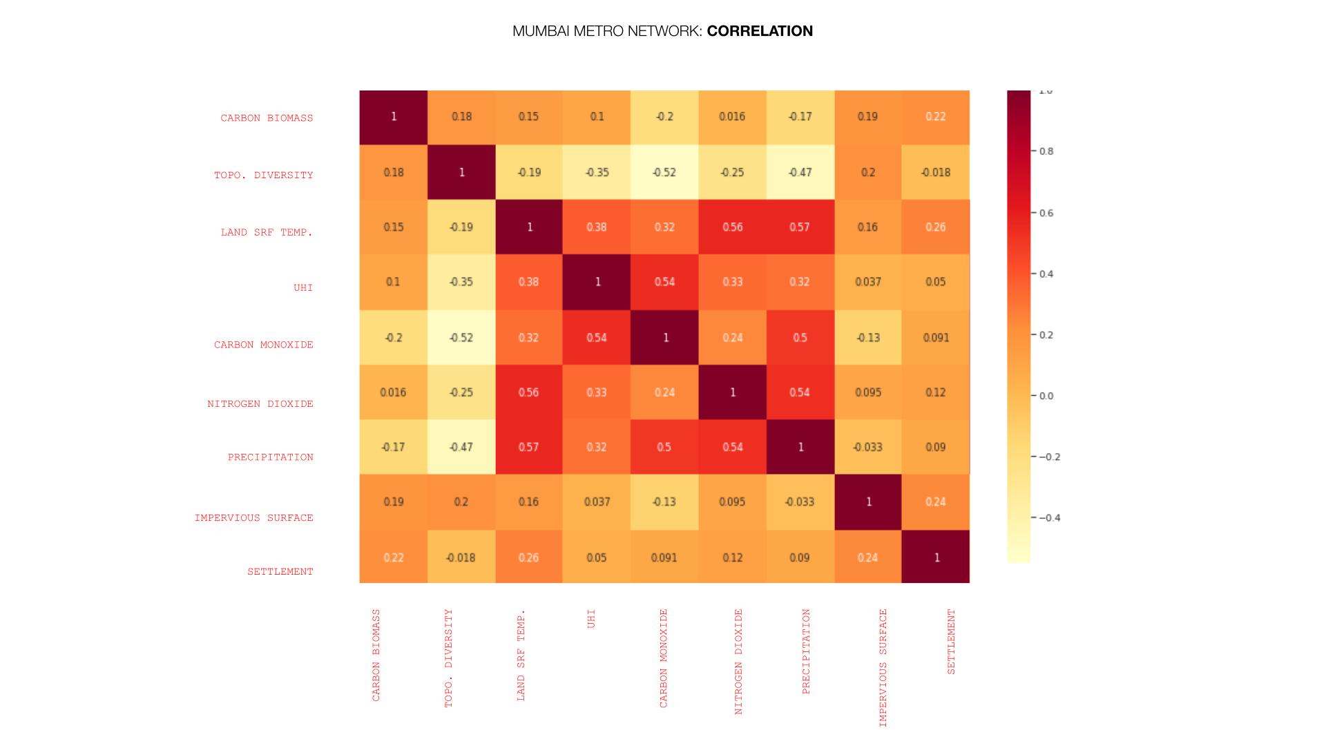 ONE MUMBAI! – IAAC BLOG