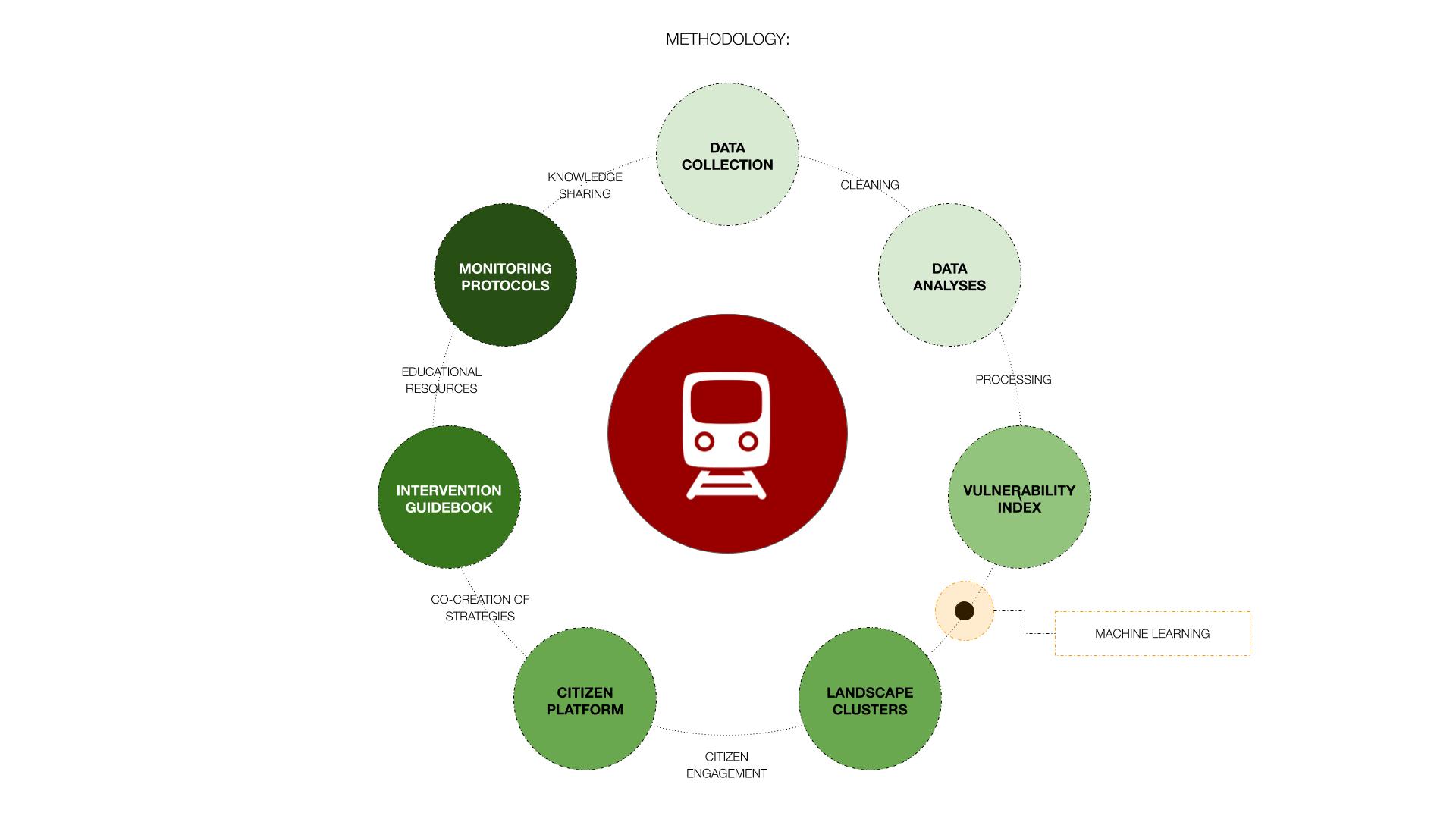 ONE MUMBAI! – IAAC BLOG