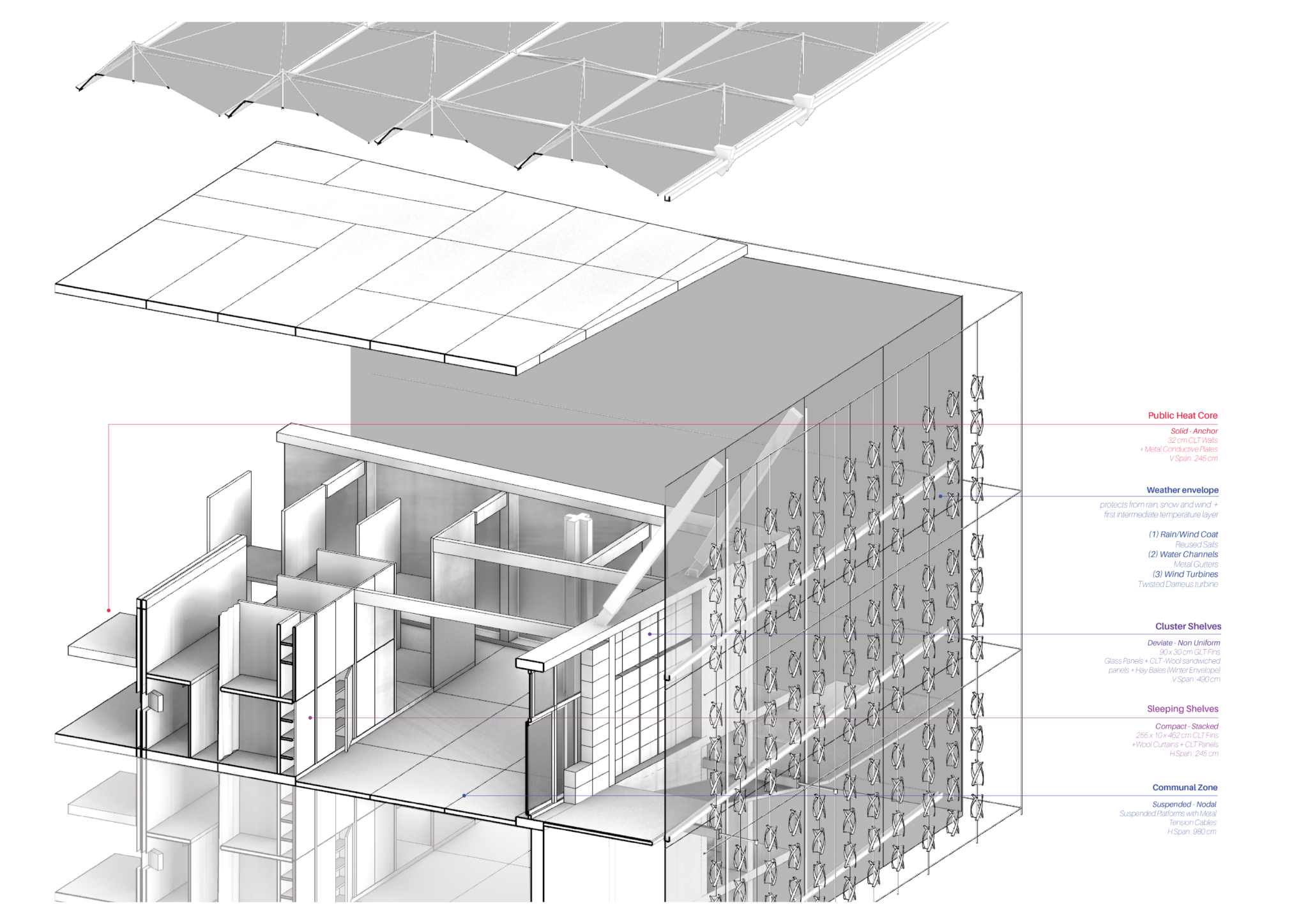 Arctic Onion | Resilient Envelopes - IAAC BLOG