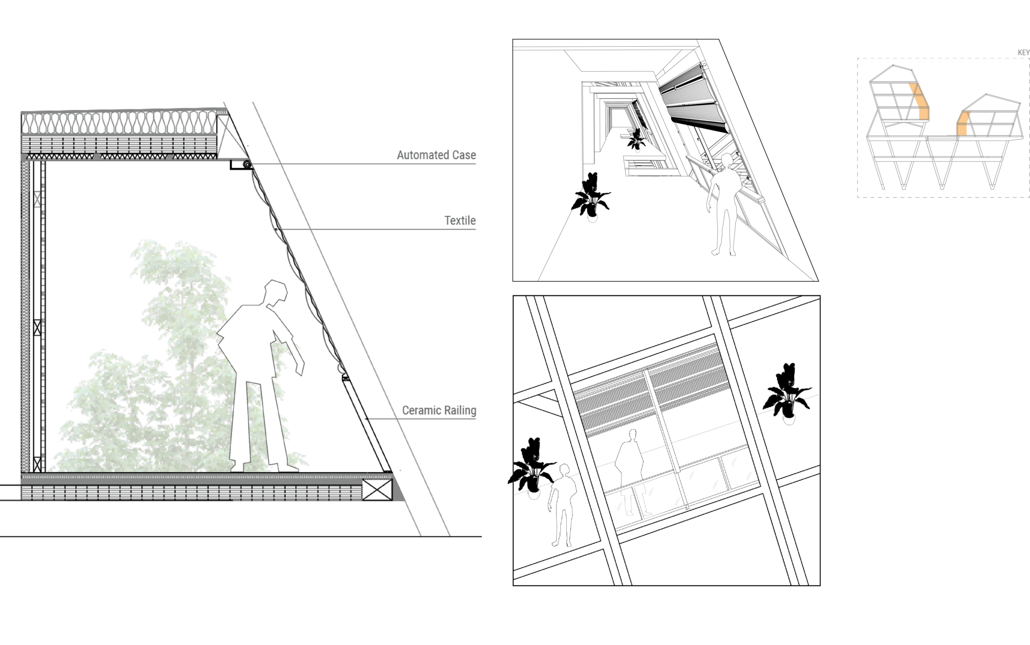 MEDITERRANEAN | Resilient Envelopes – IAAC BLOG