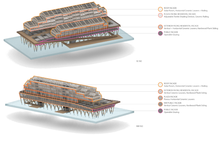 MEDITERRANEAN | Resilient Envelopes – IAAC BLOG