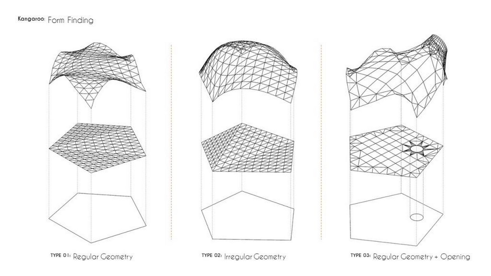 Optimized & Responsive Skin – IAAC BLOG