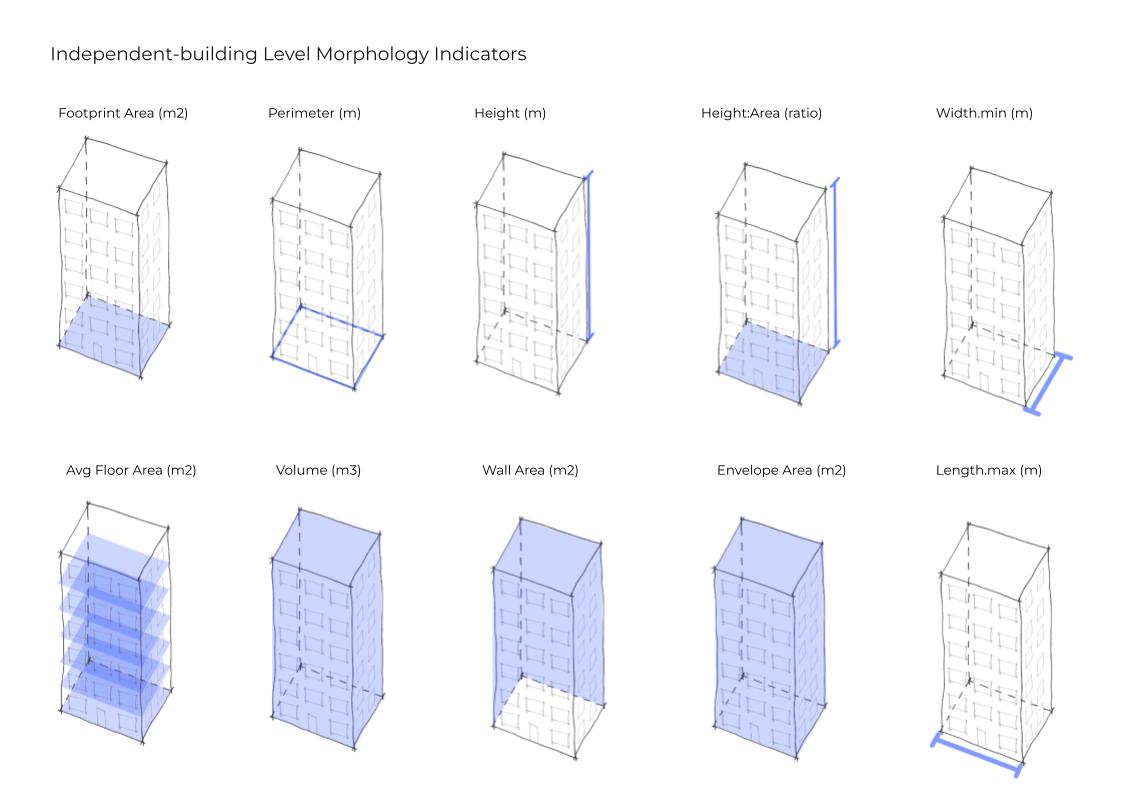 Morph_Designer - IAAC BLOG