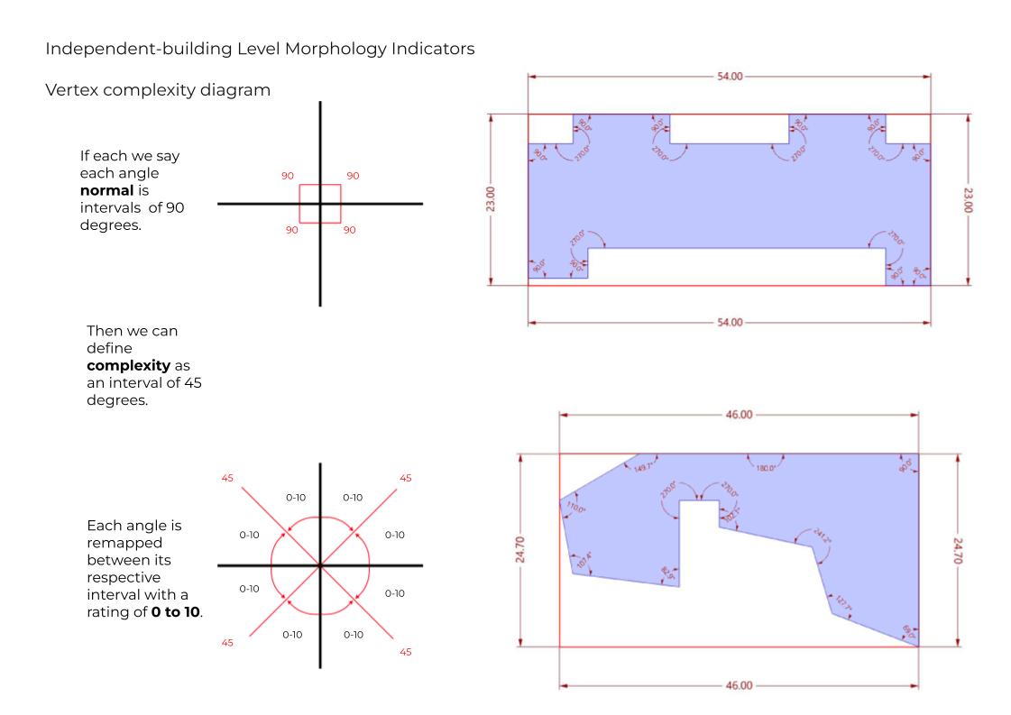Morph_Designer – IAAC BLOG
