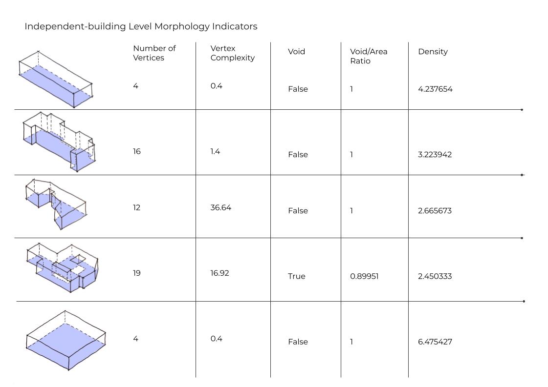 Morph_Designer - IAAC BLOG
