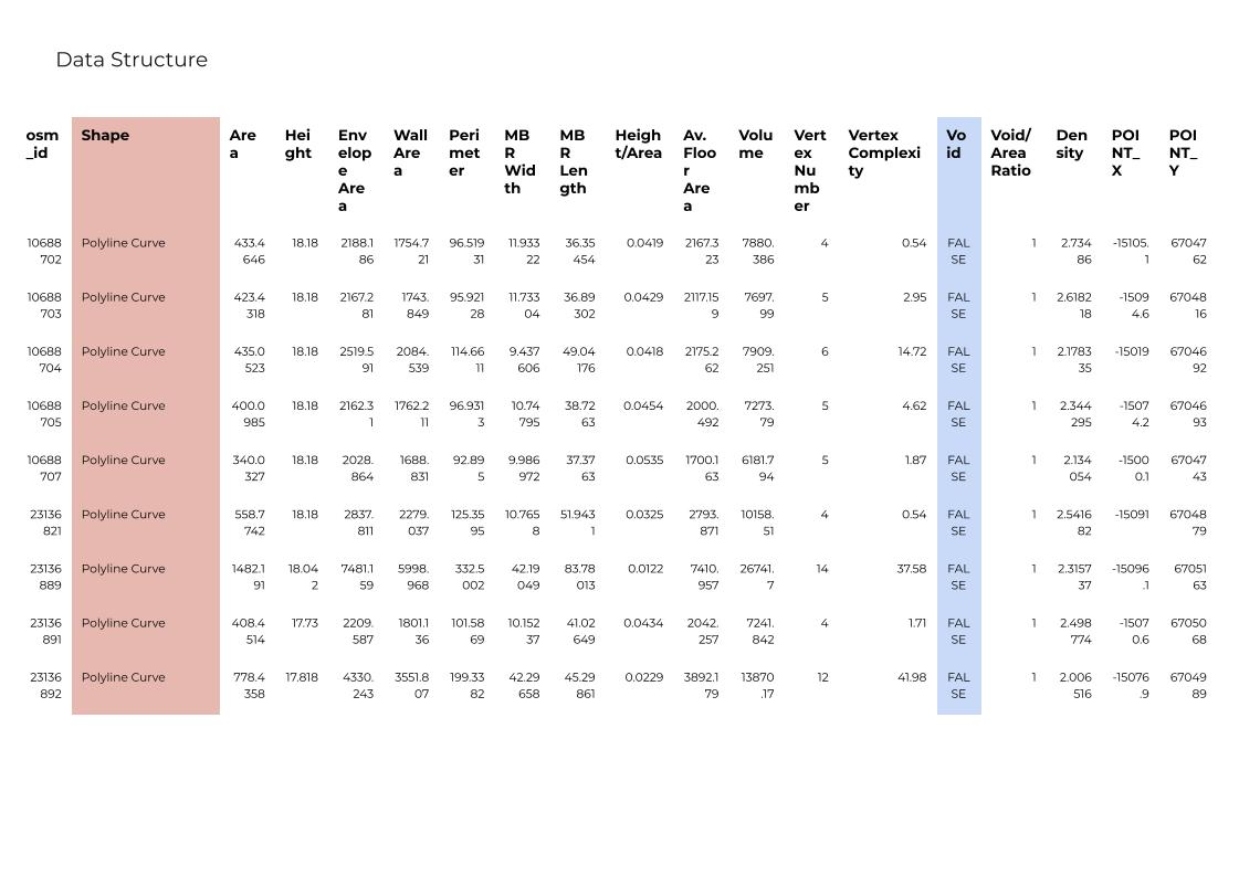 Morph_Designer - IAAC BLOG