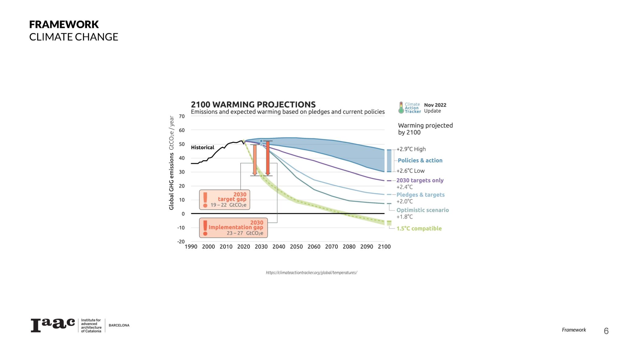 3DP Performative Clay Envelopes – IAAC BLOG