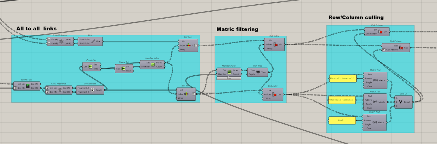 Marscape Colony: Transportation Collaborative Workflow - IAAC BLOG