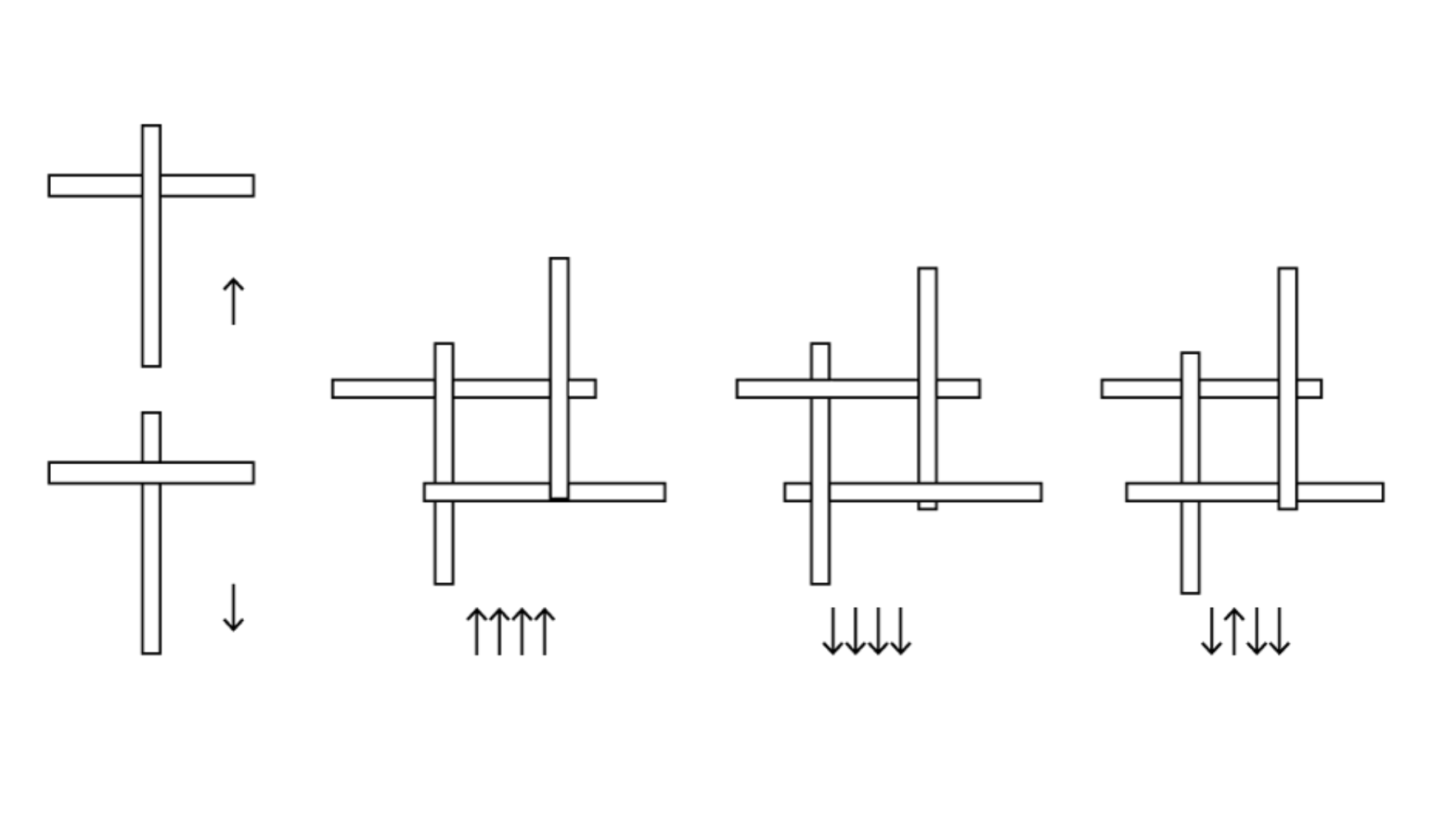 Possibilities of Reciprocal Timber Structures in the Formation of Space ...