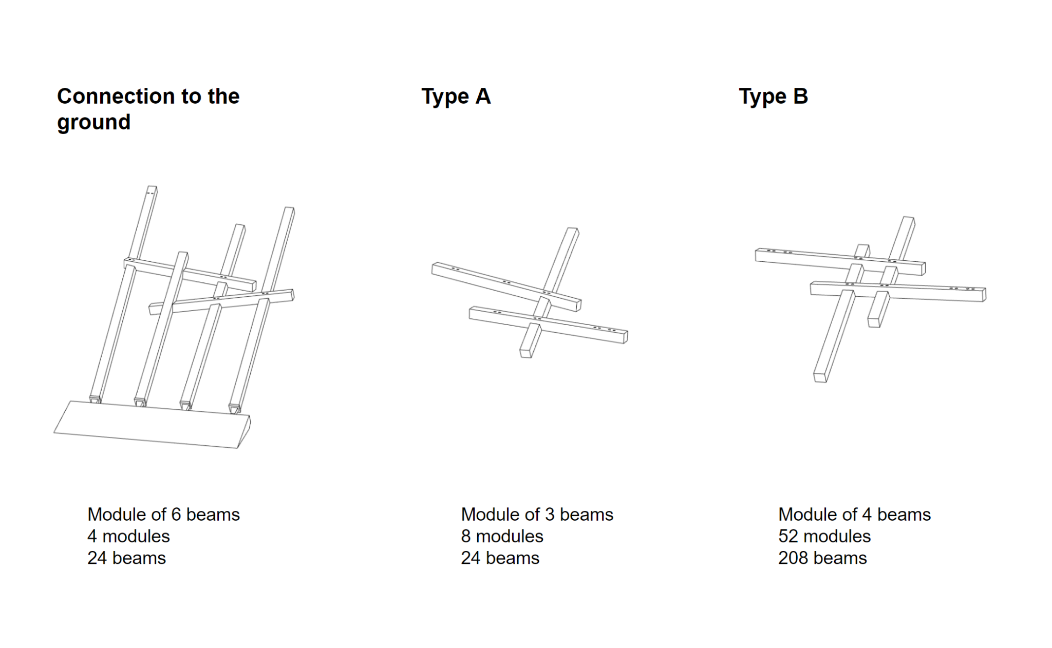 Possibilities of Reciprocal Timber Structures in the Formation of Space ...