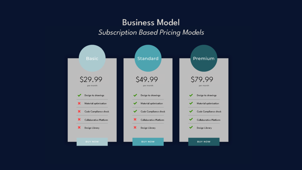 Blox Solutions // Pitch Deck – IAAC BLOG