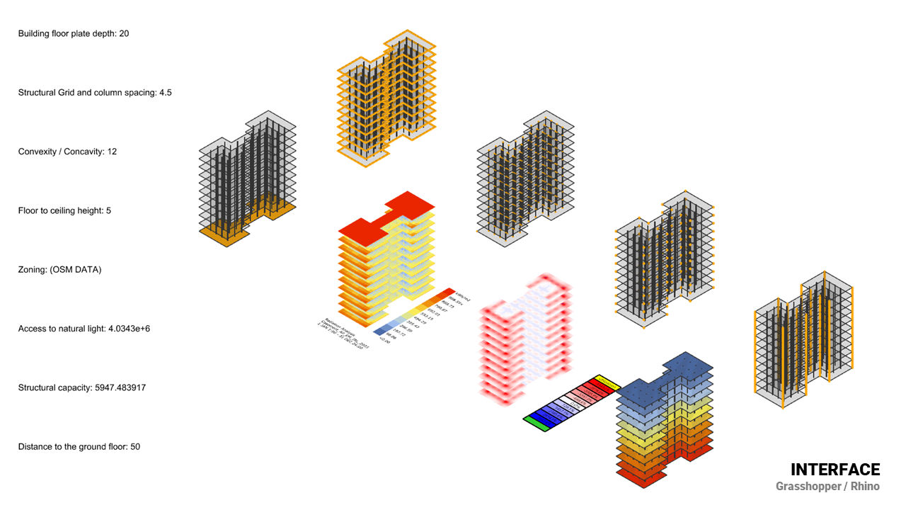 Adappt – IAAC BLOG