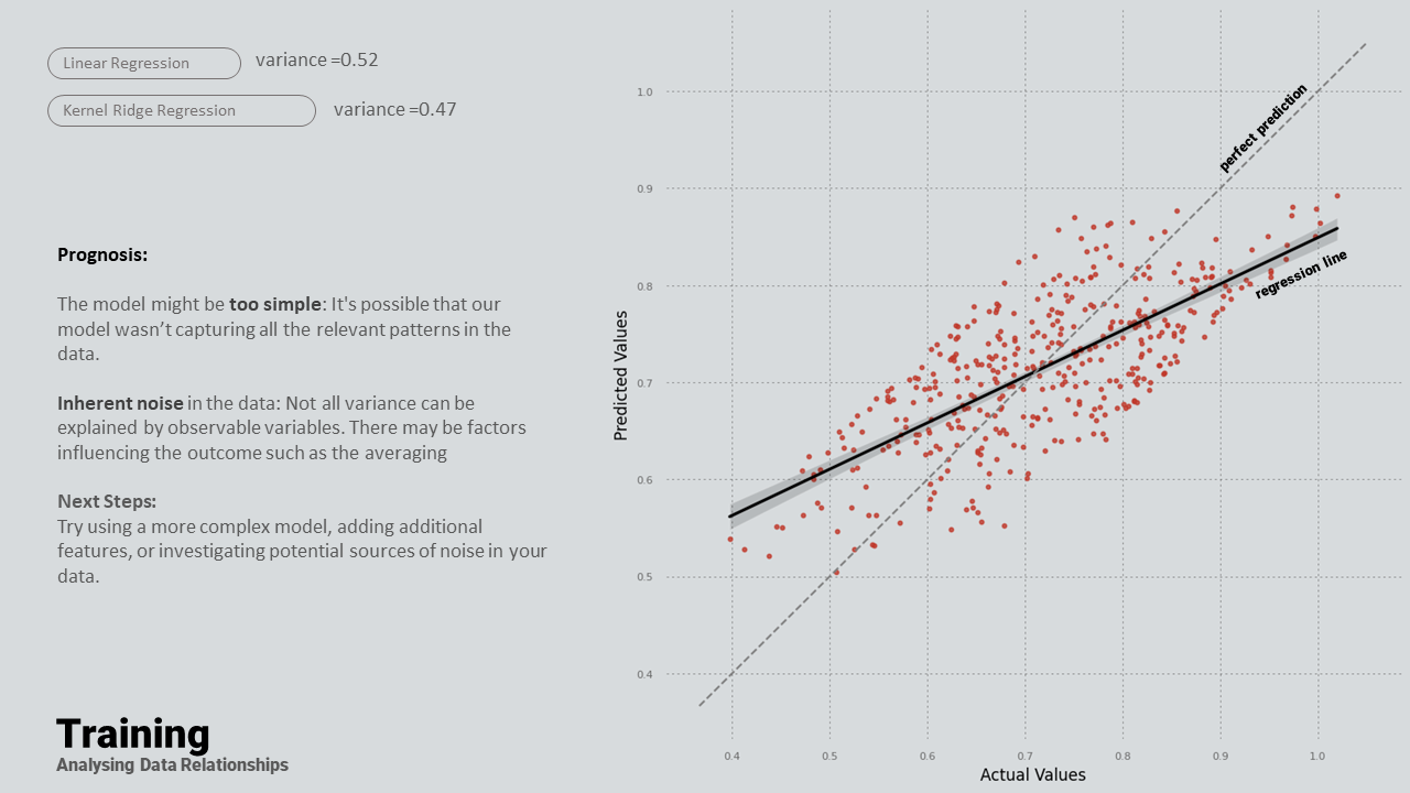 Adappt – IAAC BLOG