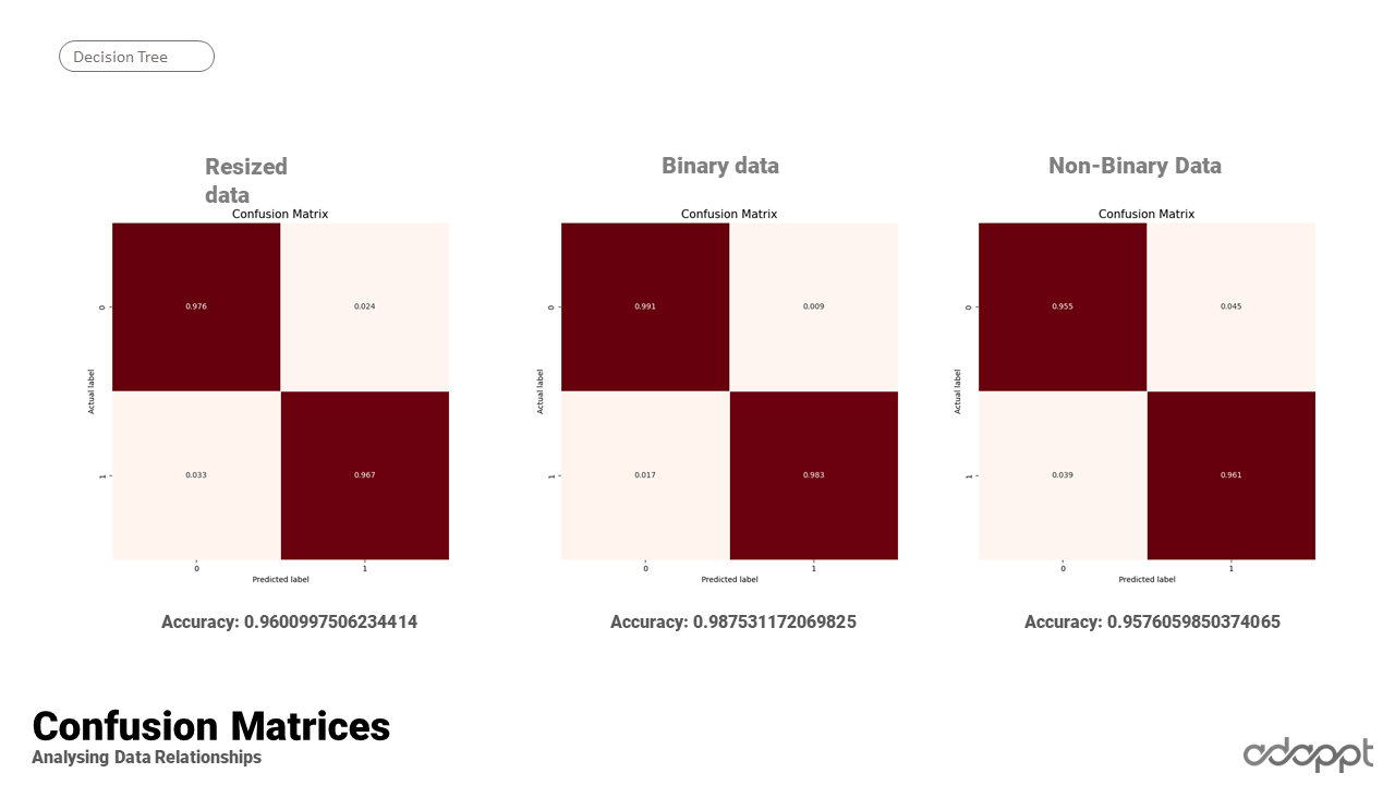 Adappt – IAAC BLOG