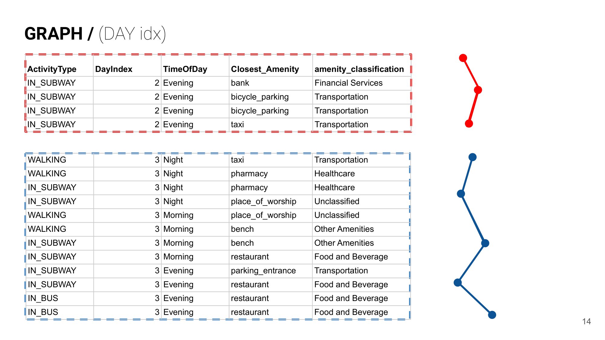 EASE GUIDE – IAAC BLOG