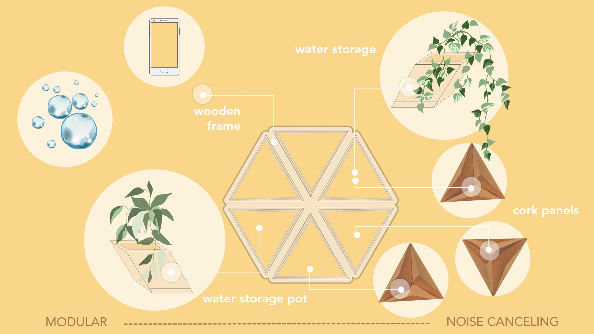 Planterra : A Modular Vertical Plant System – IAAC BLOG