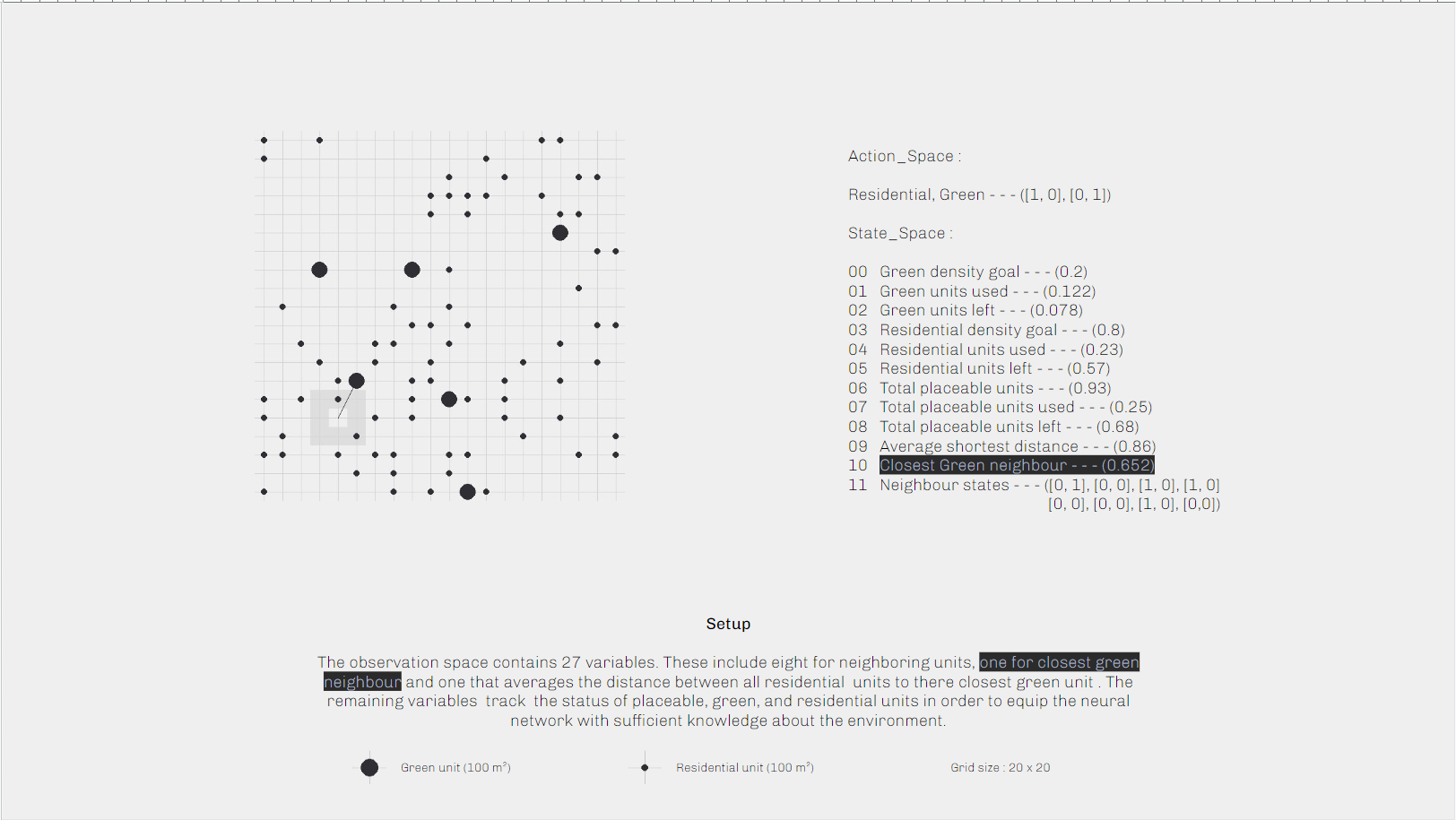 Beyond Modelling Iaac Blog