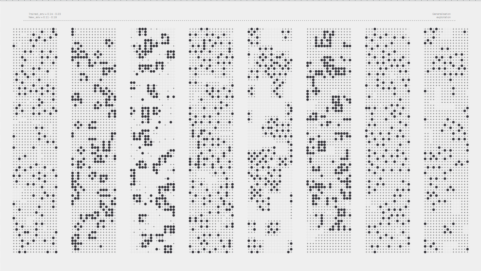 Beyond Modelling Iaac Blog