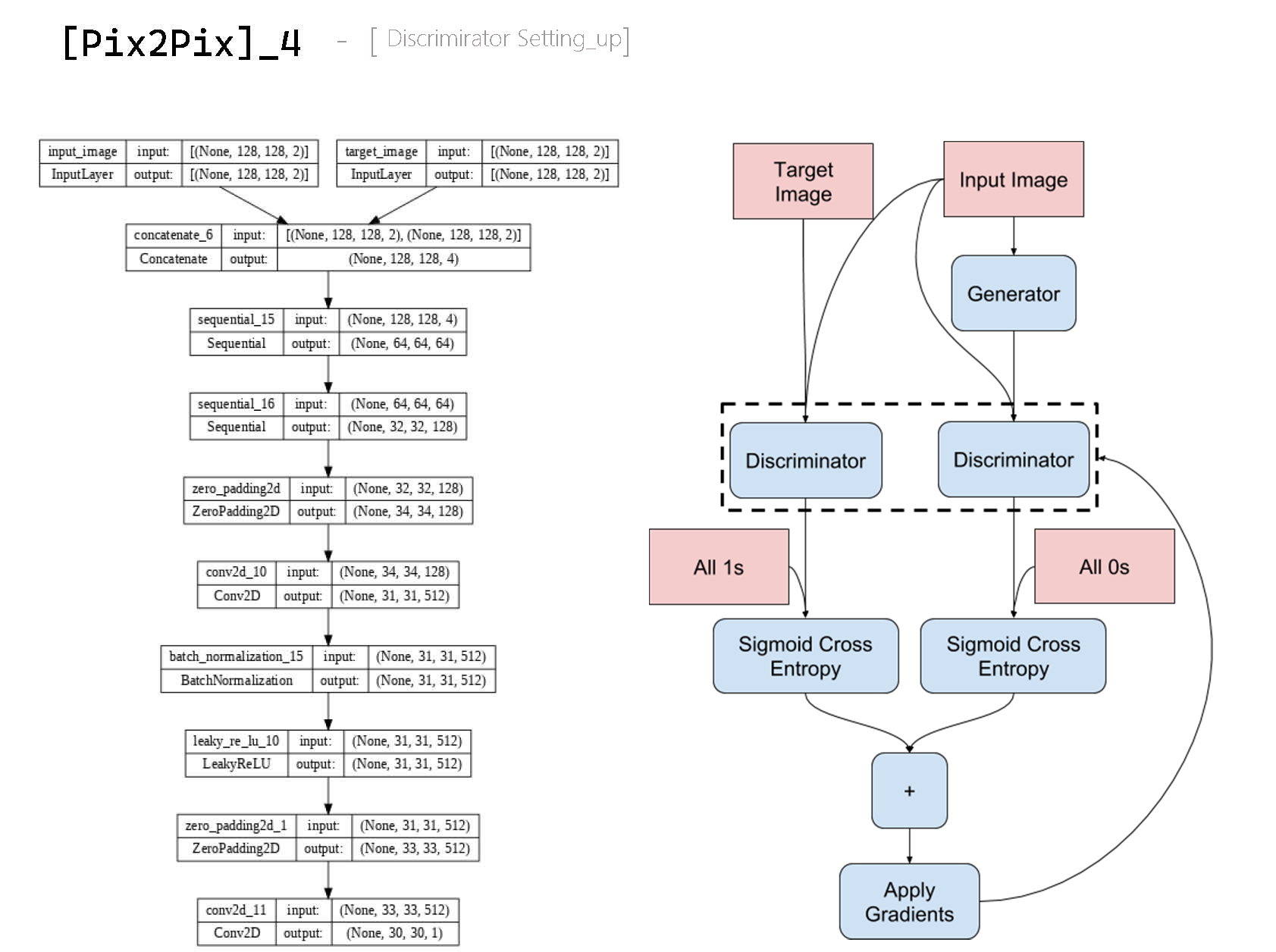 Facade Evolutions – IAAC BLOG