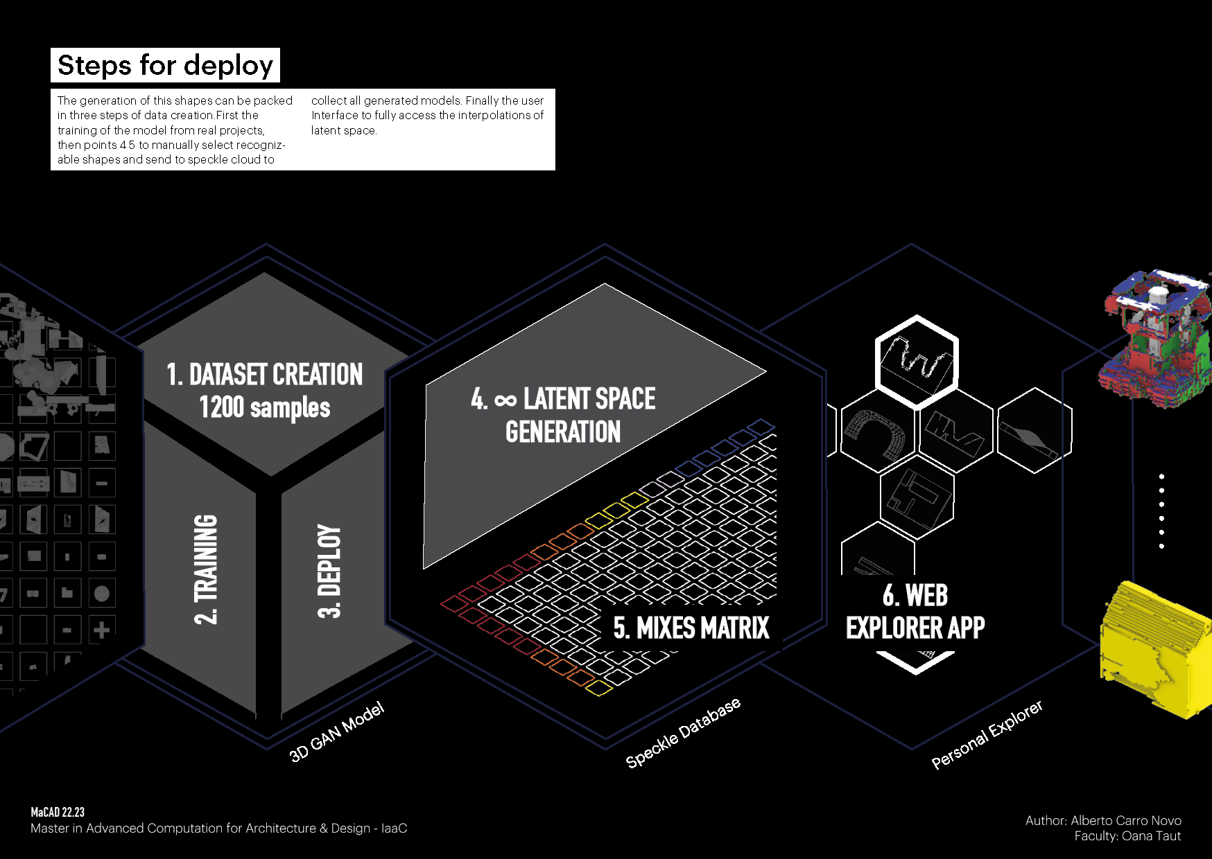 Latent Studio – IAAC BLOG