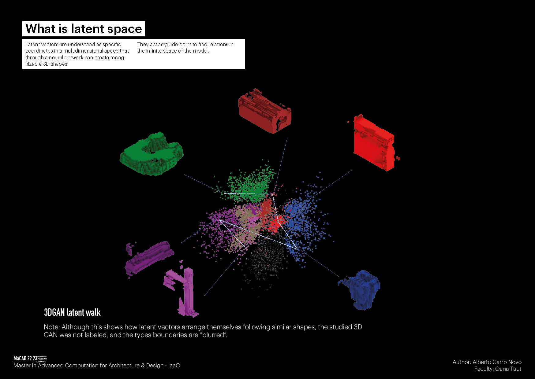 Latent Studio – IAAC BLOG